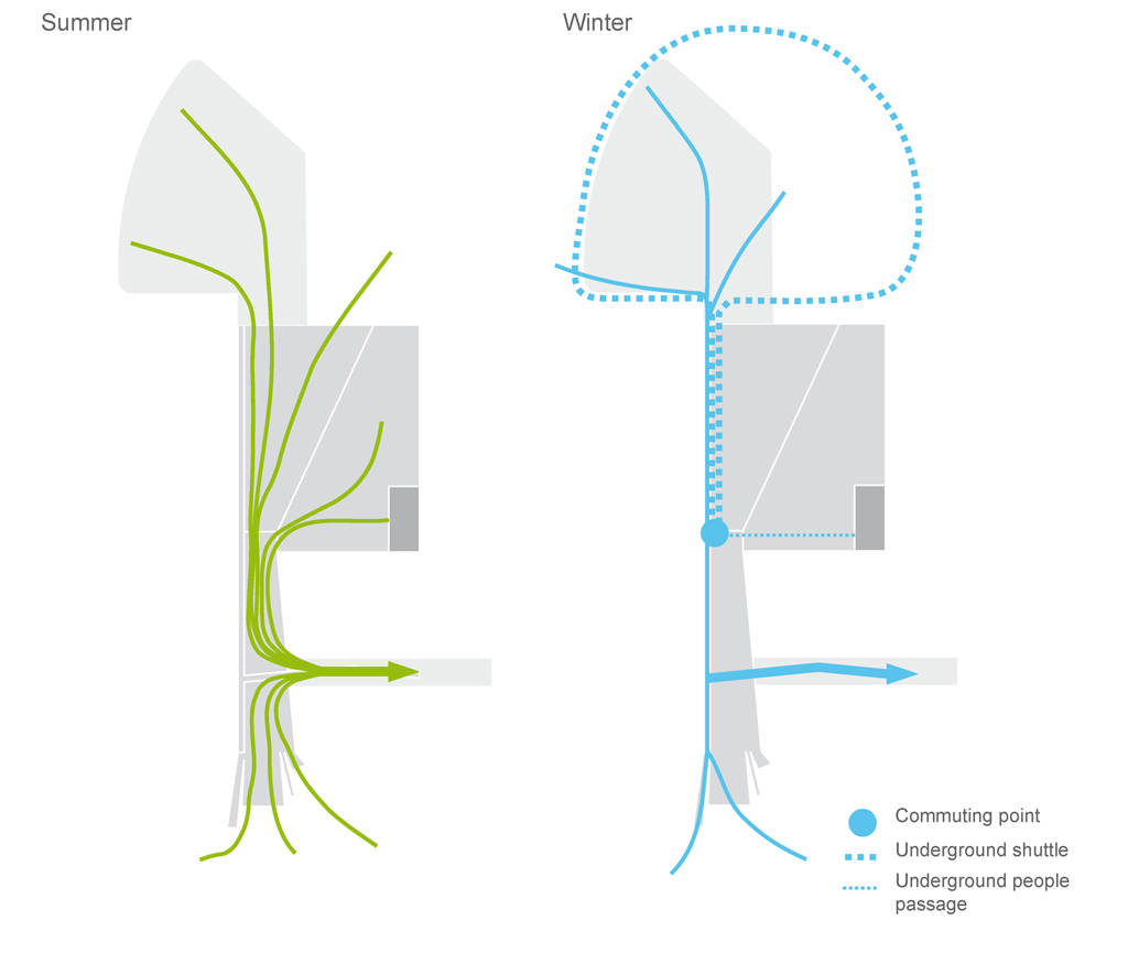 Idea 230164: Leinelä Tower, Vanta in Finland - Architizer