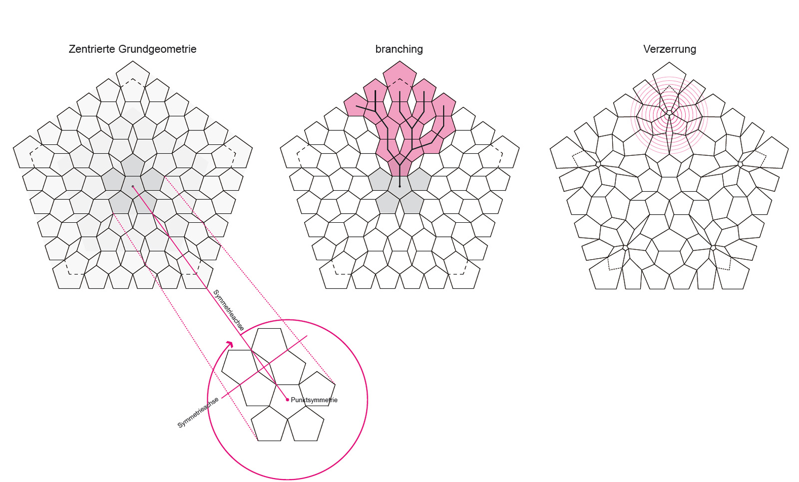 Treehugger by one fine day. office for architectural design - Architizer