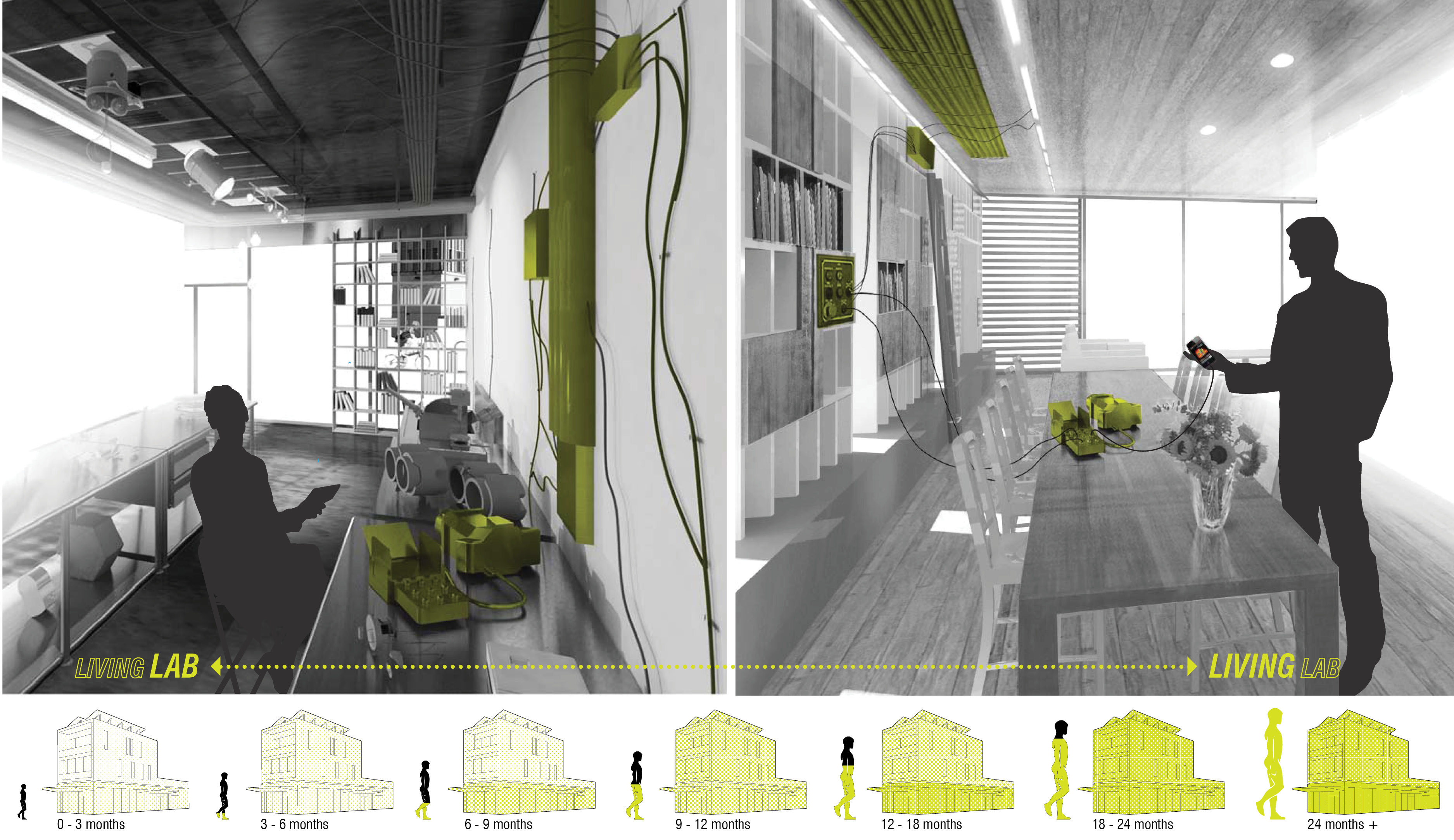 Pike Powers Living Laboratory - Architizer