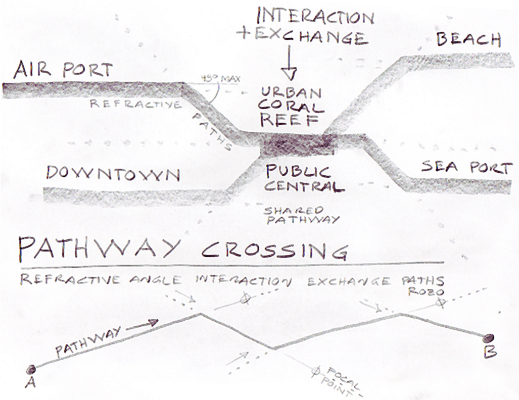 Miami Urban Coral Reef - Architizer