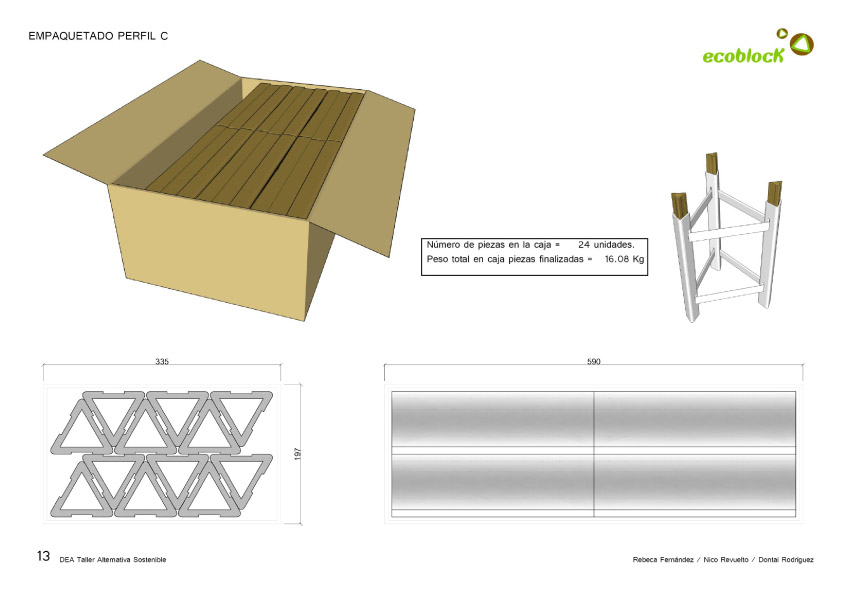 Eco Block - Architizer