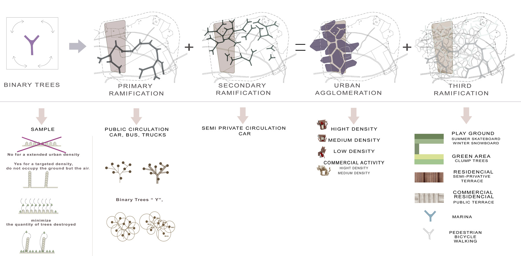 TREE-Plug - Architizer