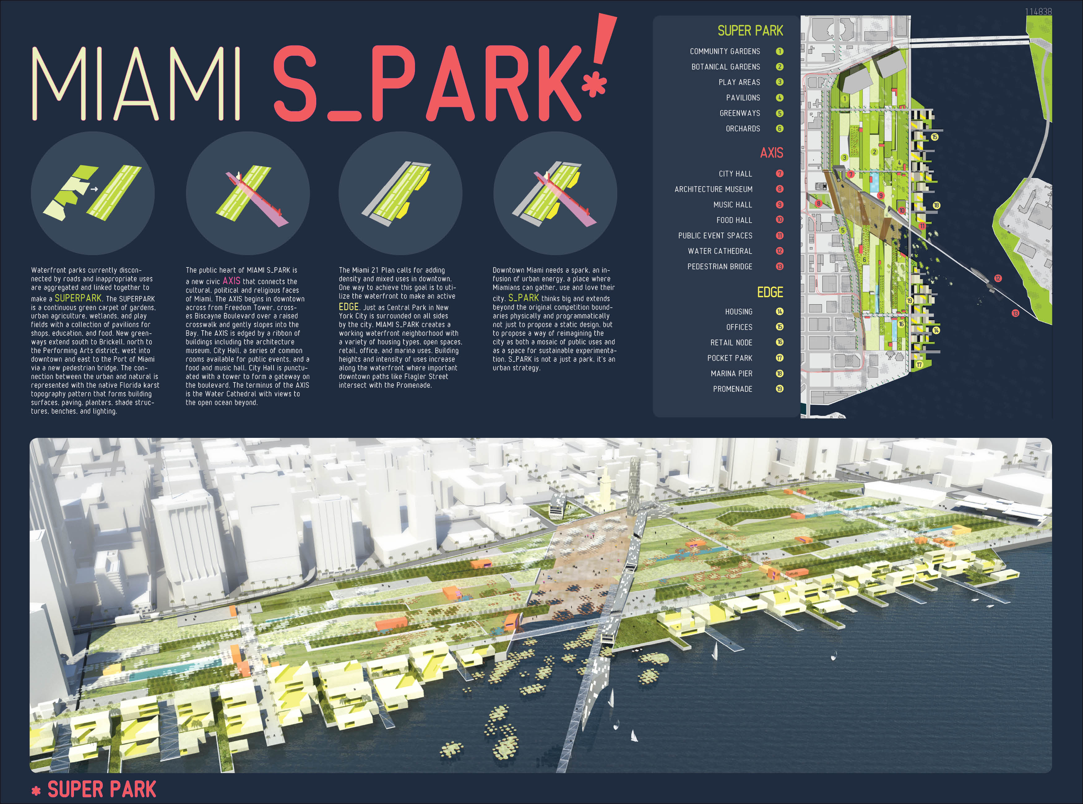 MIAMI S_PARK - Architizer