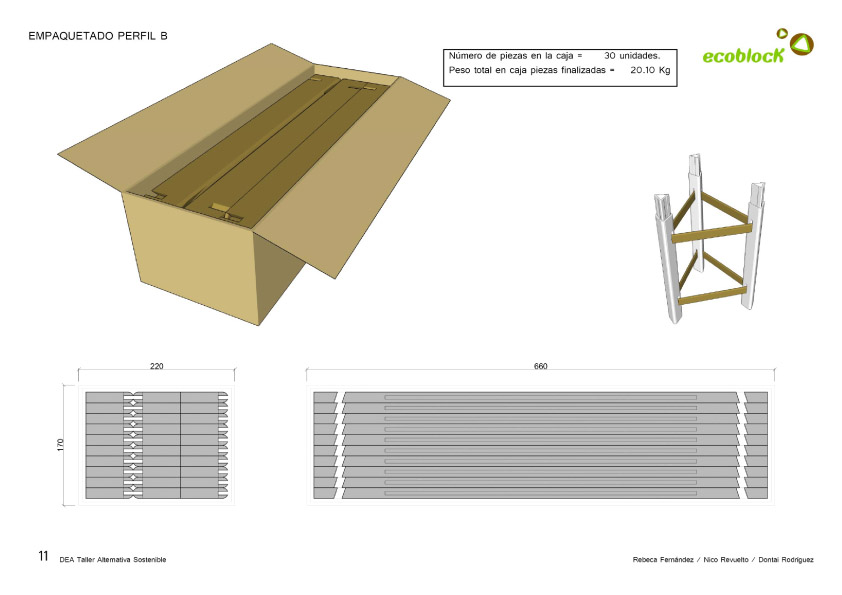Eco Block - Architizer