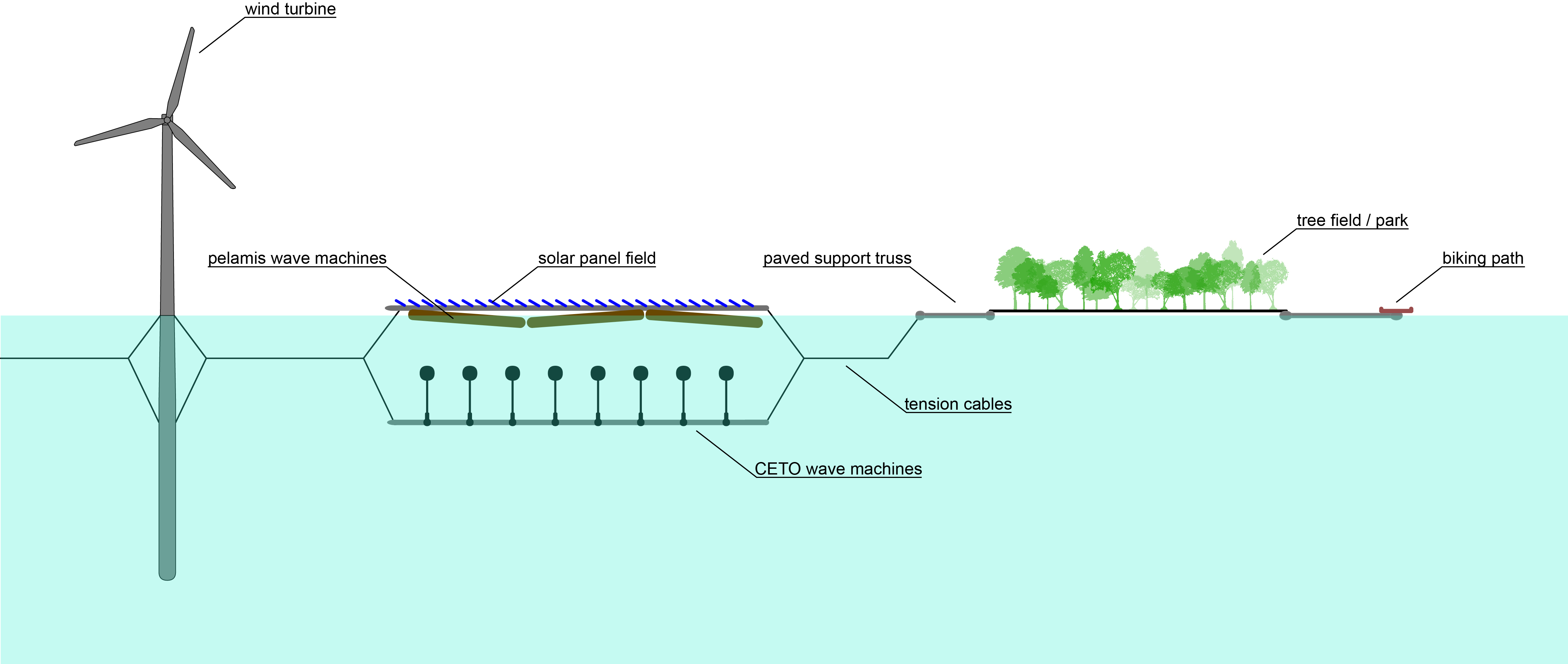 Mega Power Plant Complex - Architizer