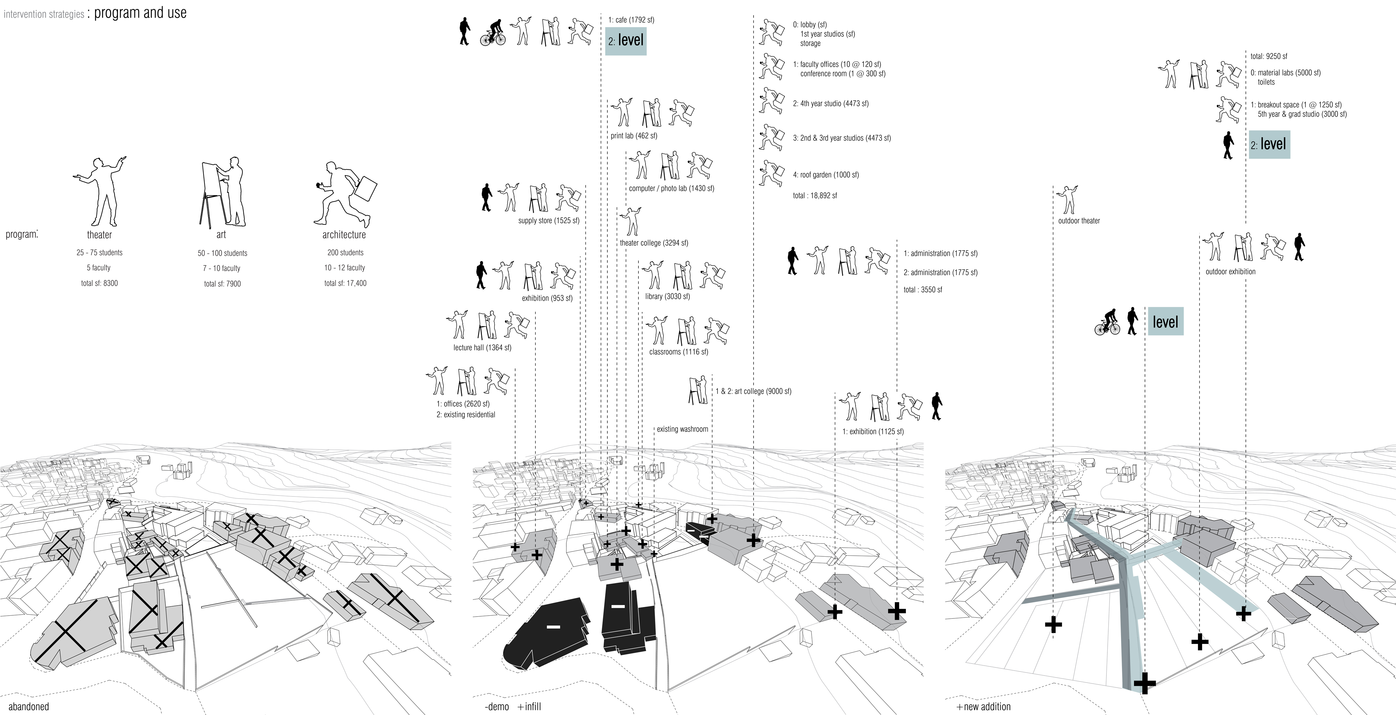 Level: An Urban Design Solution for an Endangered City - Architizer