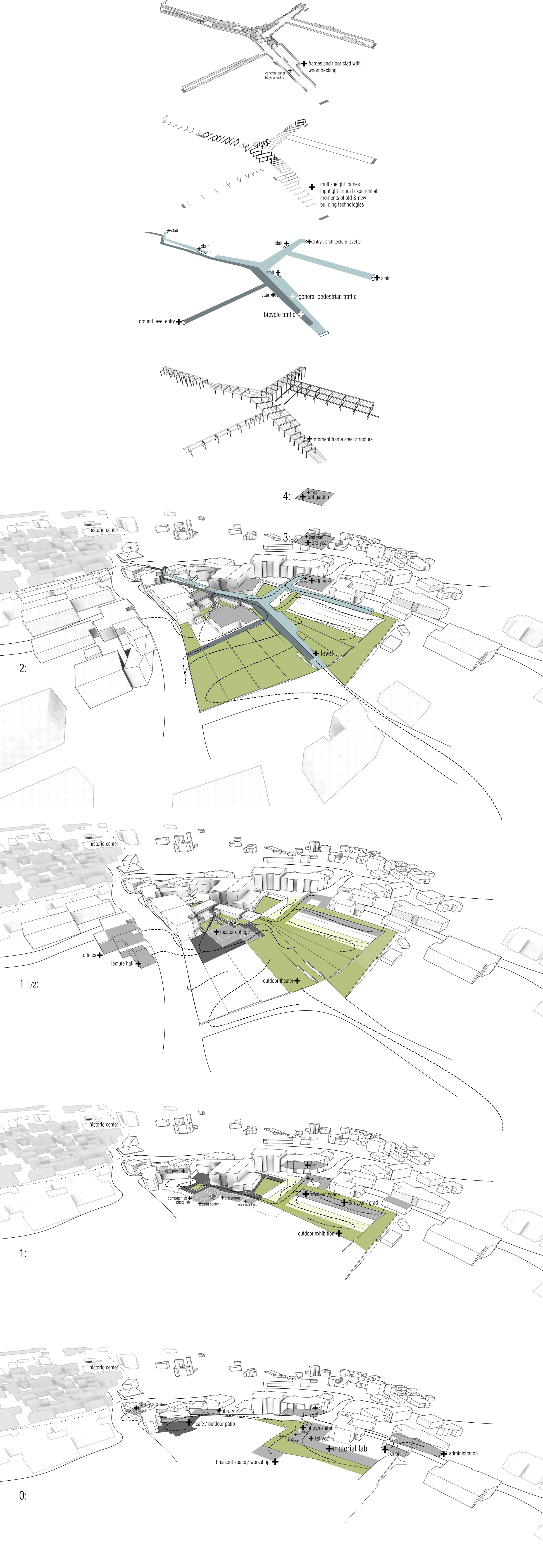 Level: An Urban Design Solution for an Endangered City - Architizer