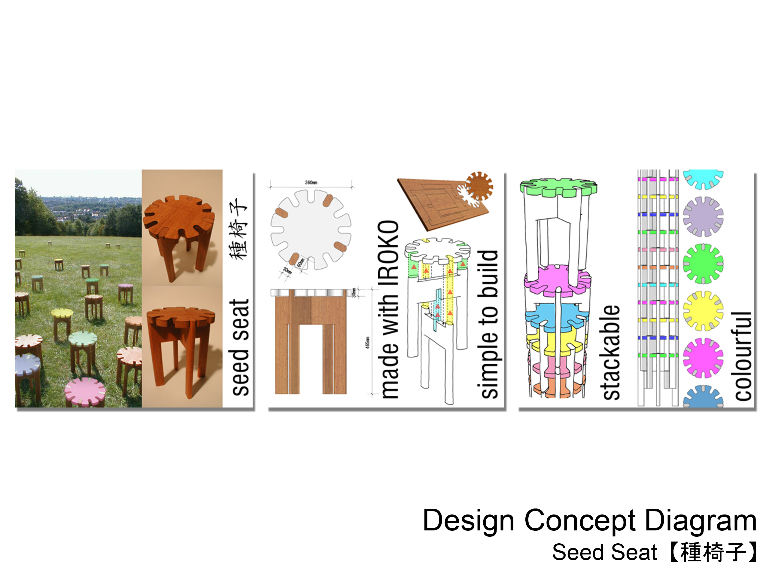 Seed Seat - Architizer