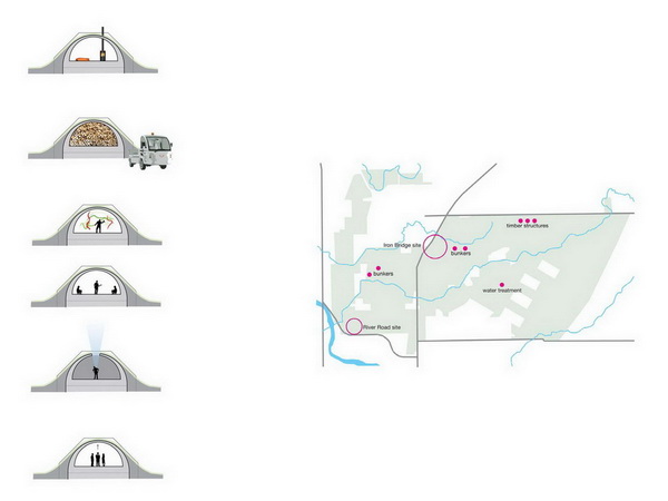 Midewin Prairie Learning Centers by Wheeler Kearns Architects - Architizer