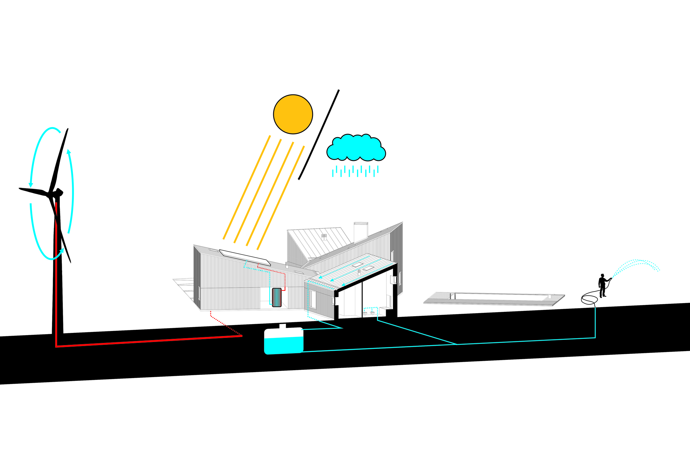 House in the Open Field by ultra architects - Architizer