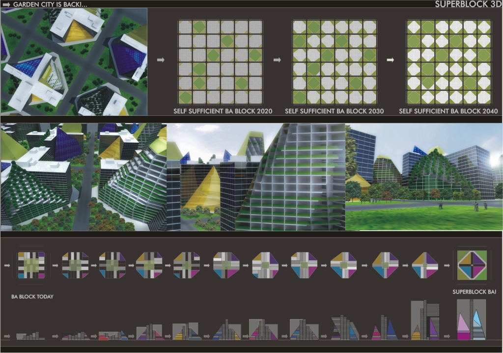 SuperBlock Barcelona - Architizer