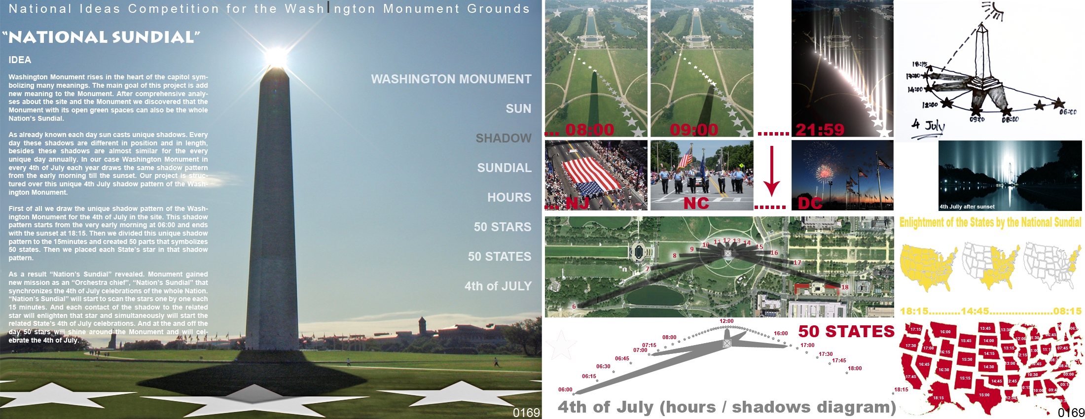 IDEAS FOR THE WASHINGTON MONUMENT GROUNDS by Erdem Architects - Architizer