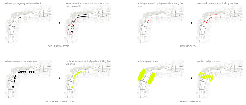 MODULAR RIVERBANK by gOOi project, Frari - architecture network ...