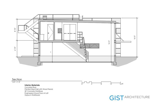 BAU House by Gist Architecture - Architizer