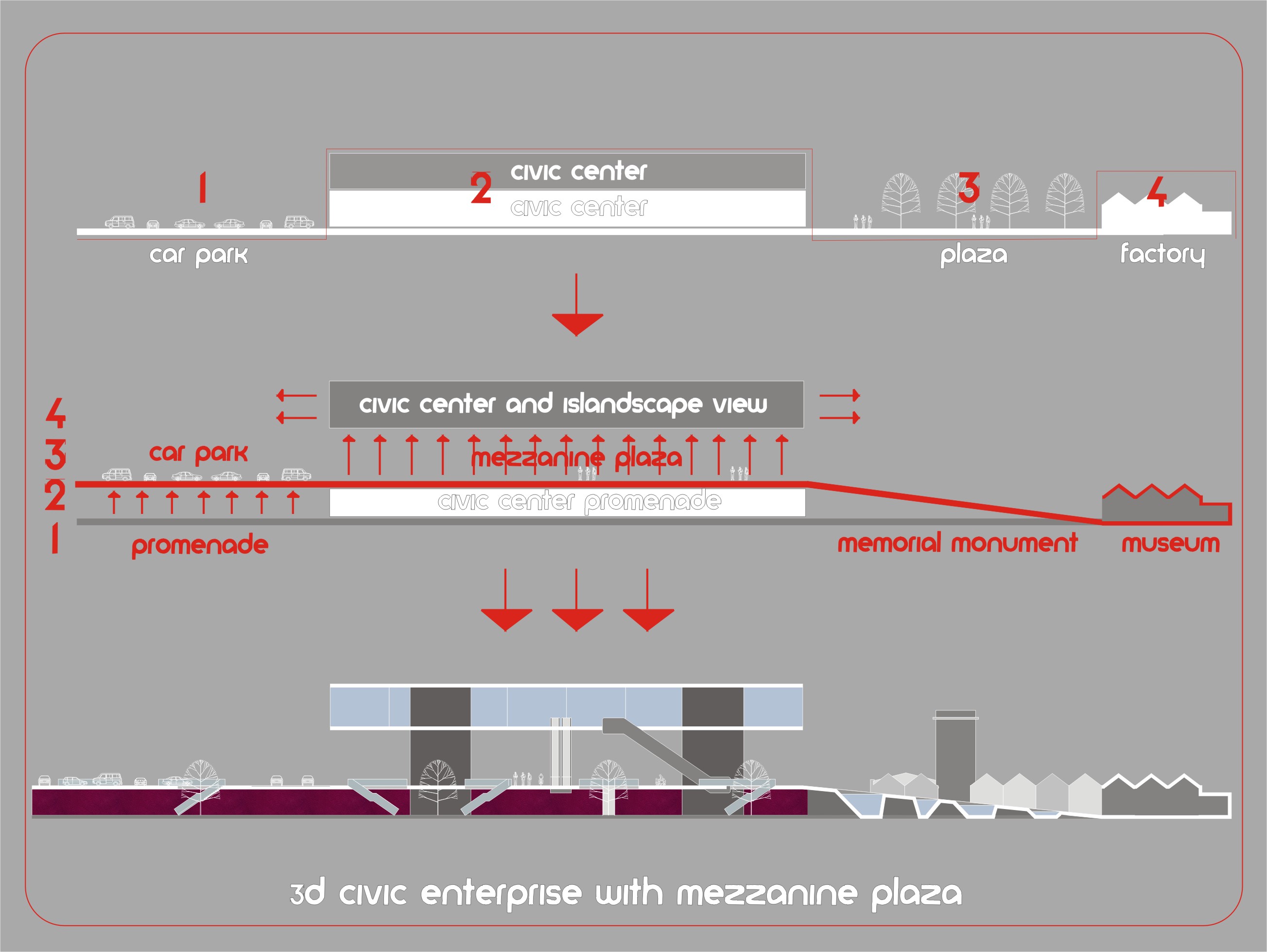 Islandscape Enterprise - Architizer