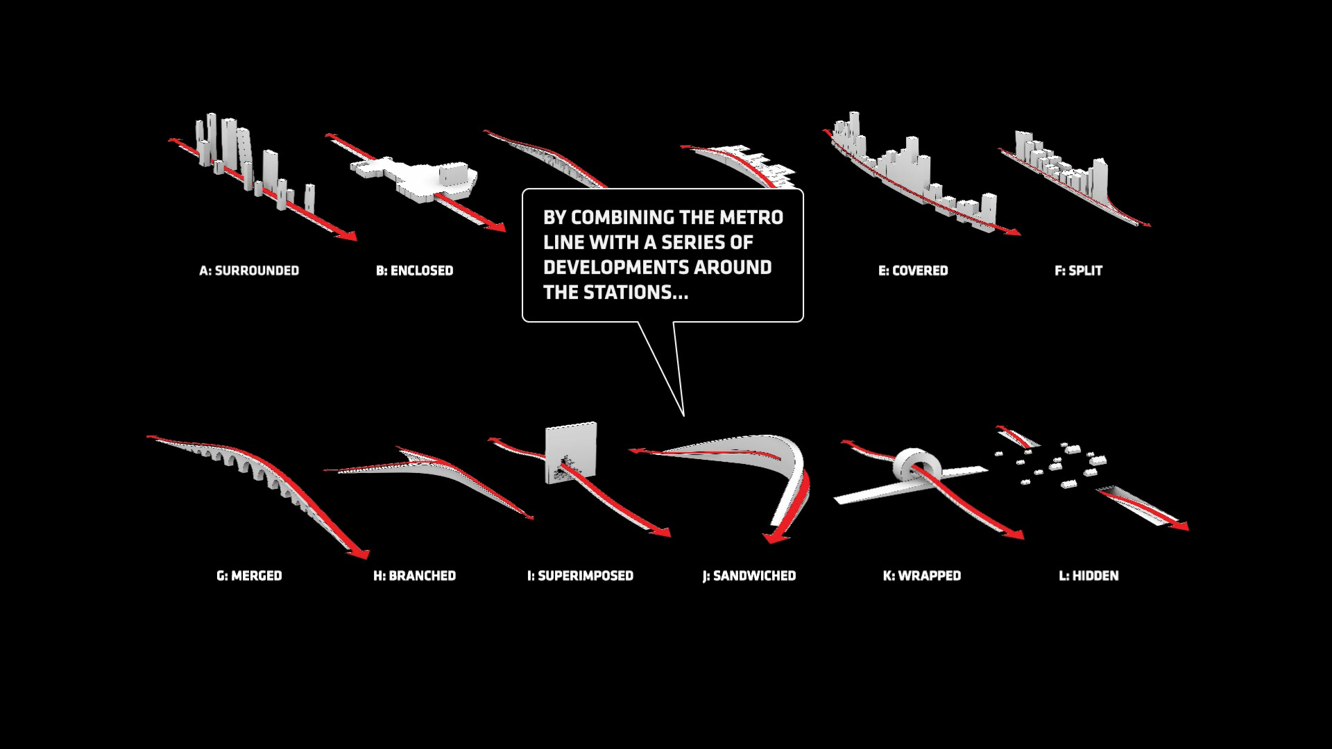 LOOP CITY by BIG - Bjarke Ingels Group - Architizer
