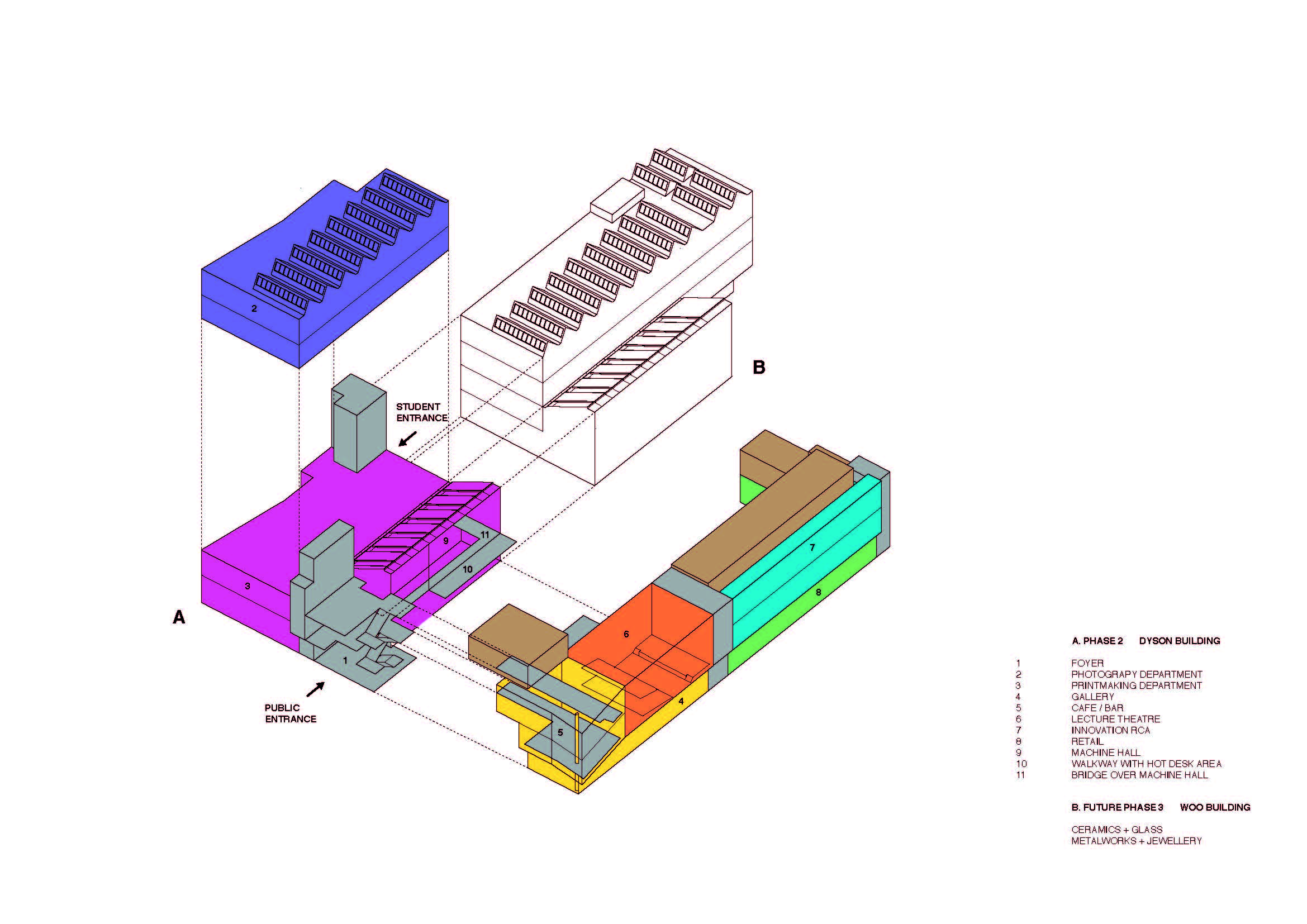 Dyson Building: Department of Fine and Applied Arts by Haworth Tompkins ...