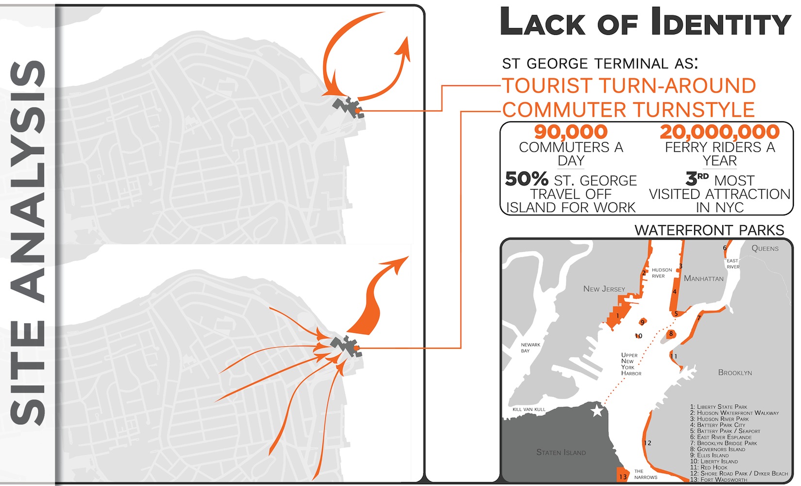 St. George Waterfront Revival - Architizer