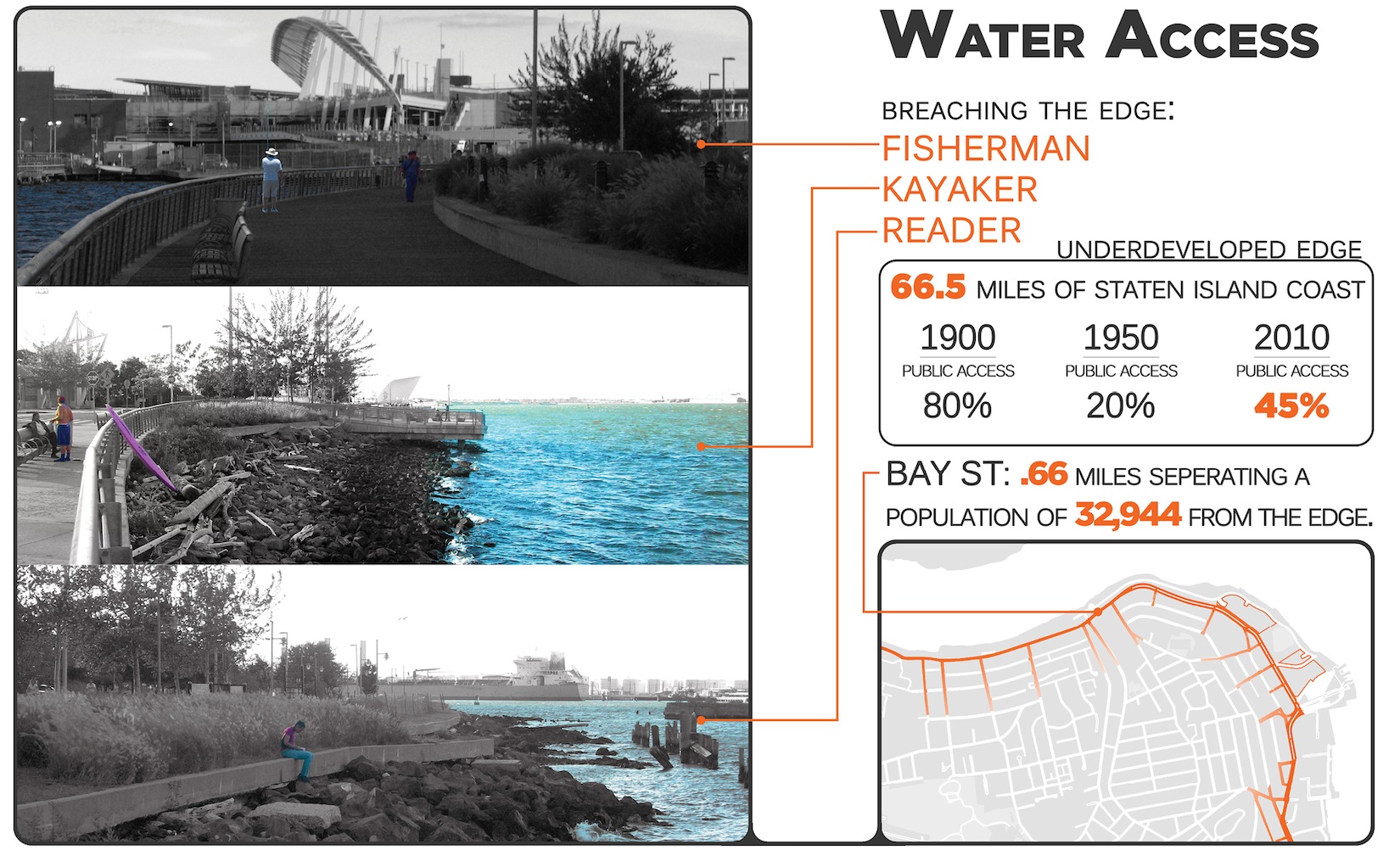 St. George Waterfront Revival - Architizer