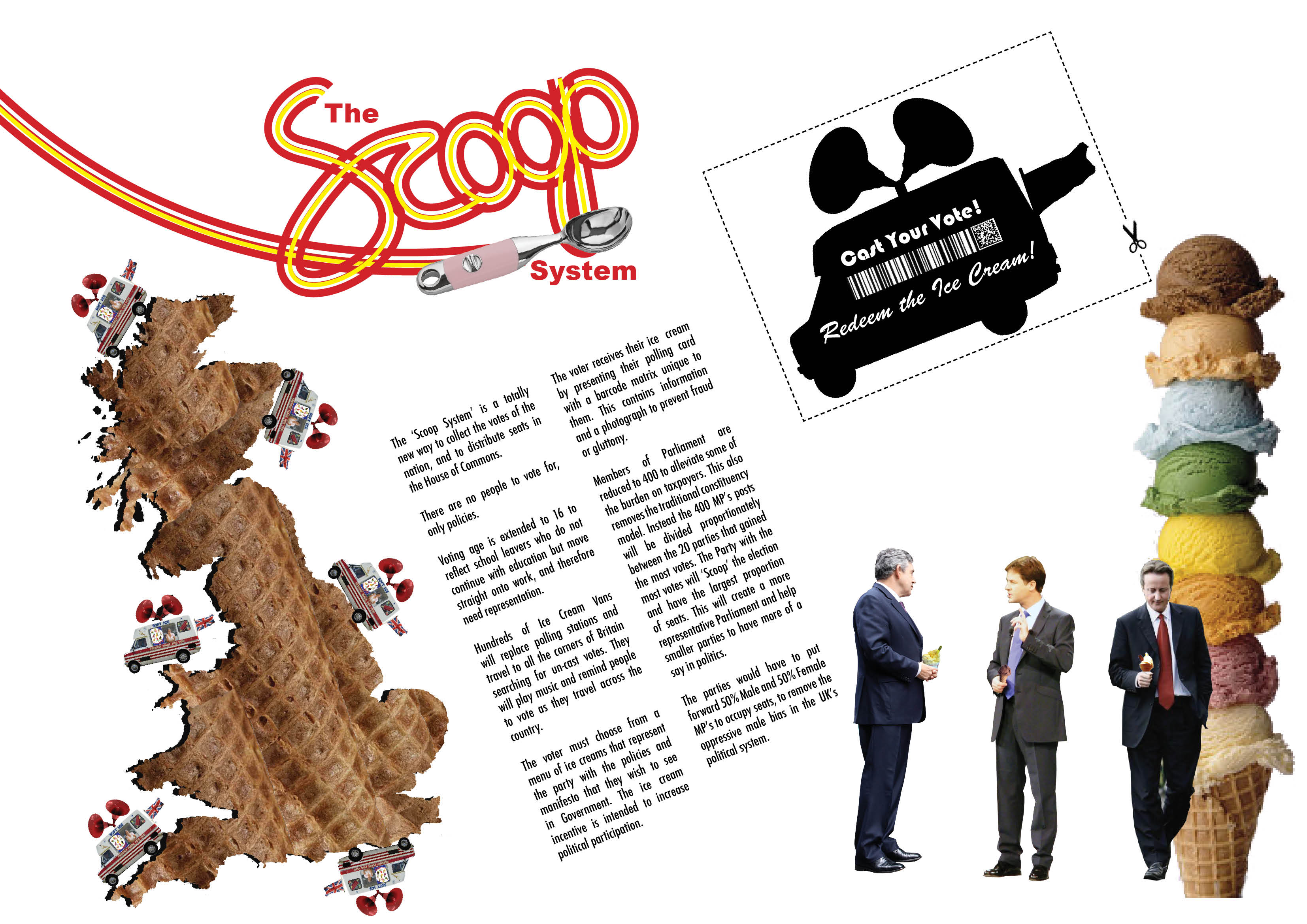 The Scoop System - Architizer