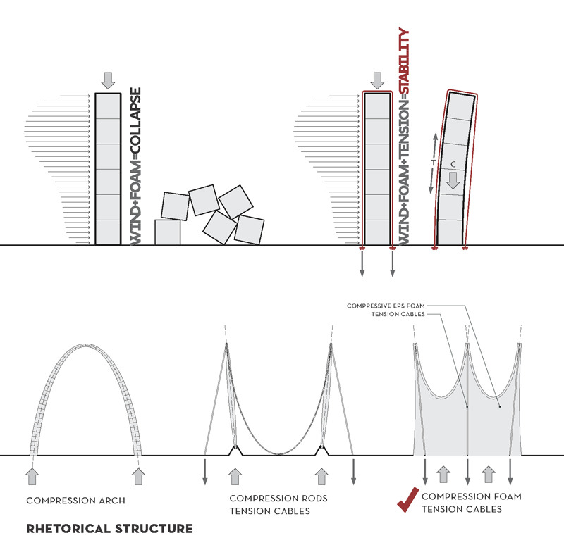 Periscope: Foam Tower by Matter Design - Architizer