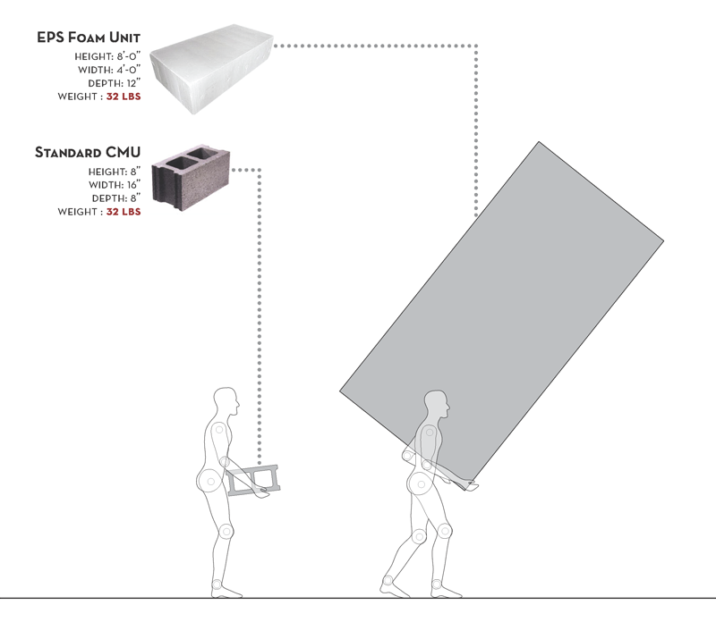 Periscope: Foam Tower by Matter Design - Architizer