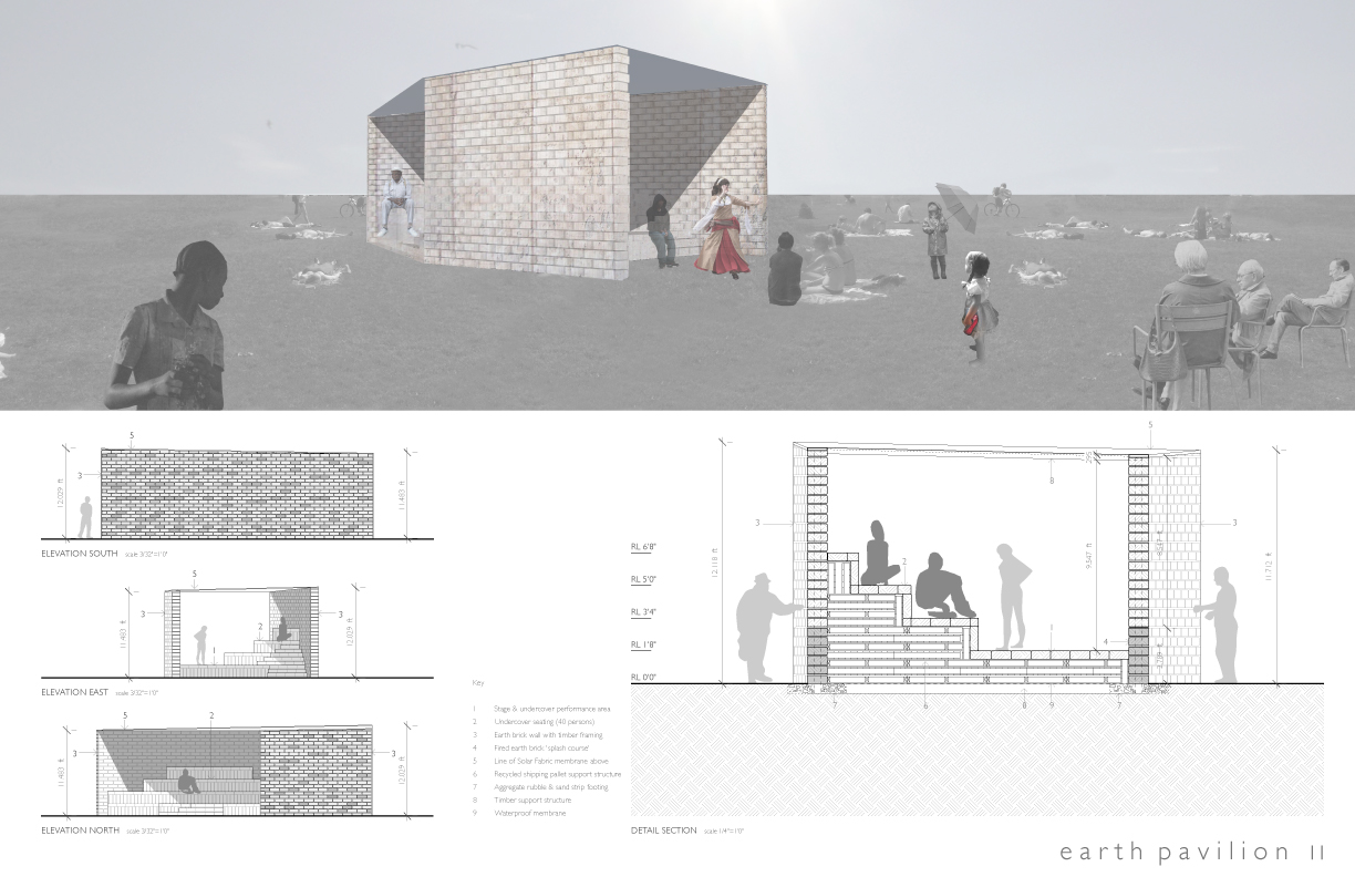 Earth Pavilion - Architizer