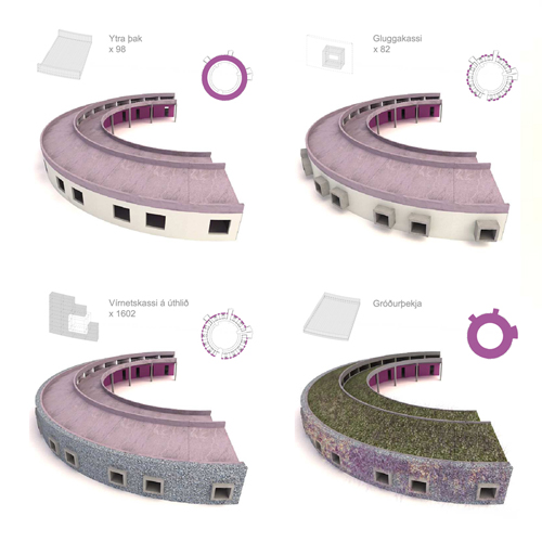 Female Prison in Iceland by OOIIO Architecture - Architizer