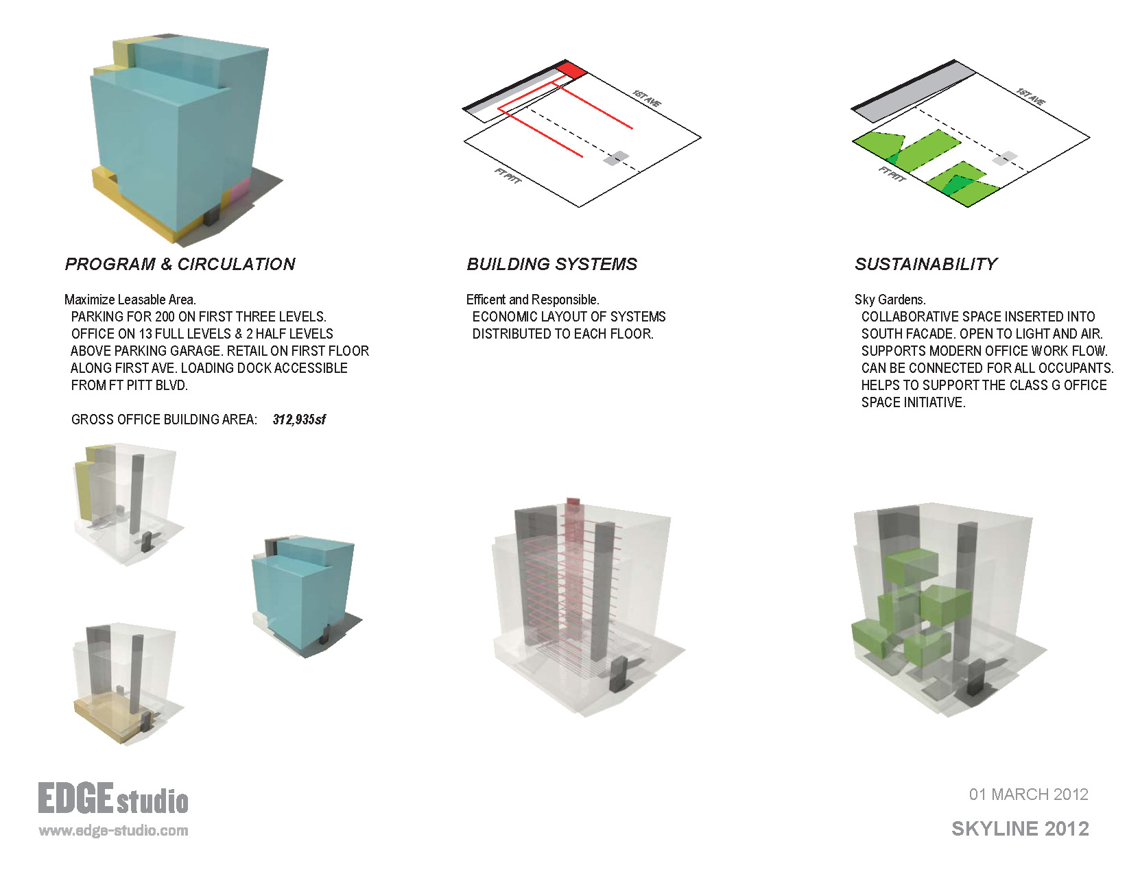 Skyline Design Competition by EDGE Studio - Architizer