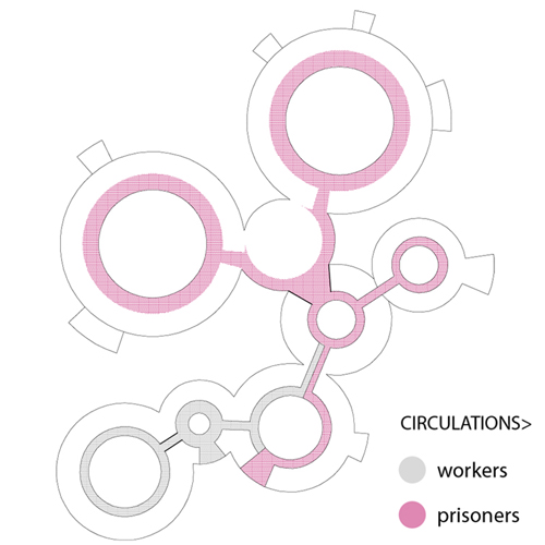 Female Prison in Iceland by OOIIO Architecture - Architizer