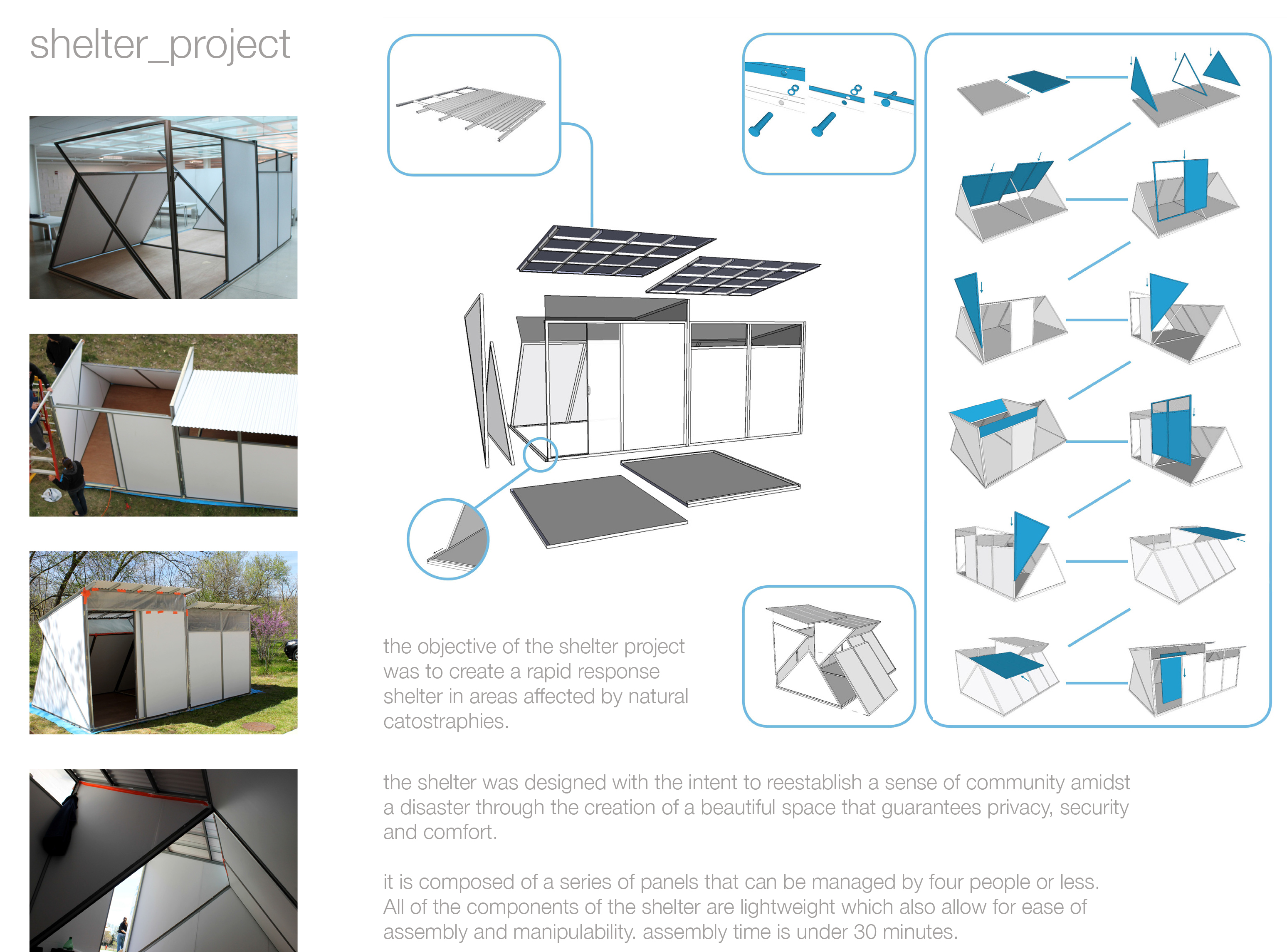 World Vision Disaster Relief Shelter Competition - Architizer