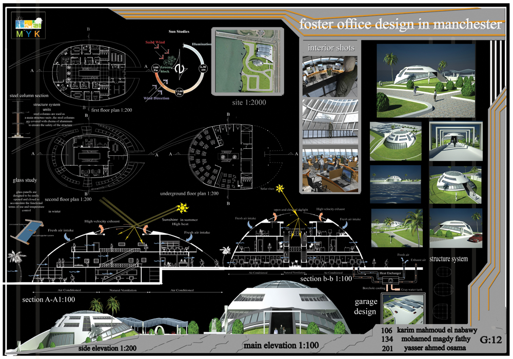 Myk Foster office building - Architizer
