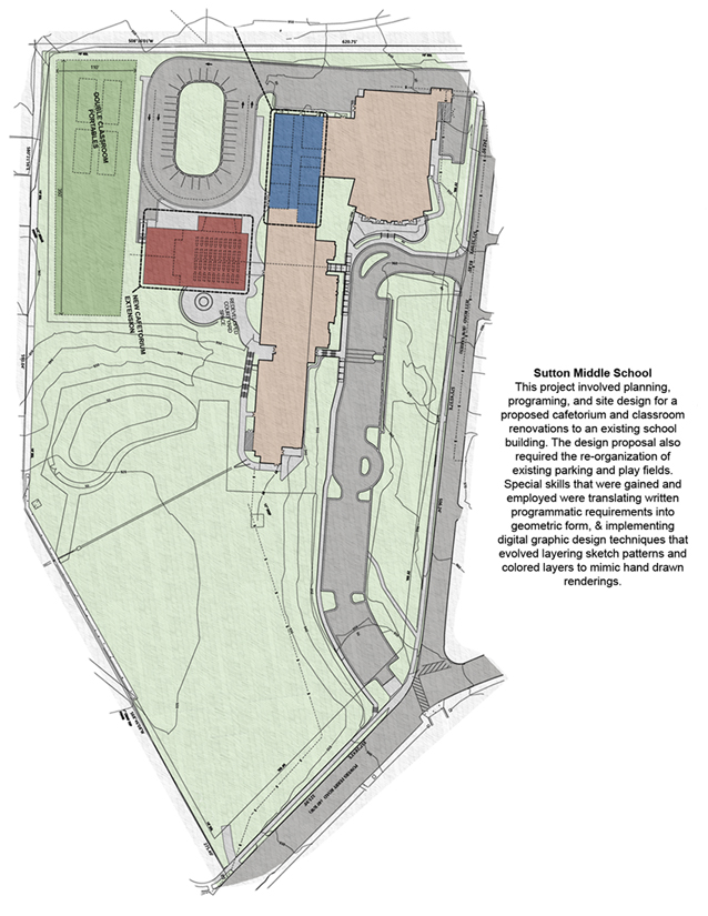 Sutton Middle School - Architizer