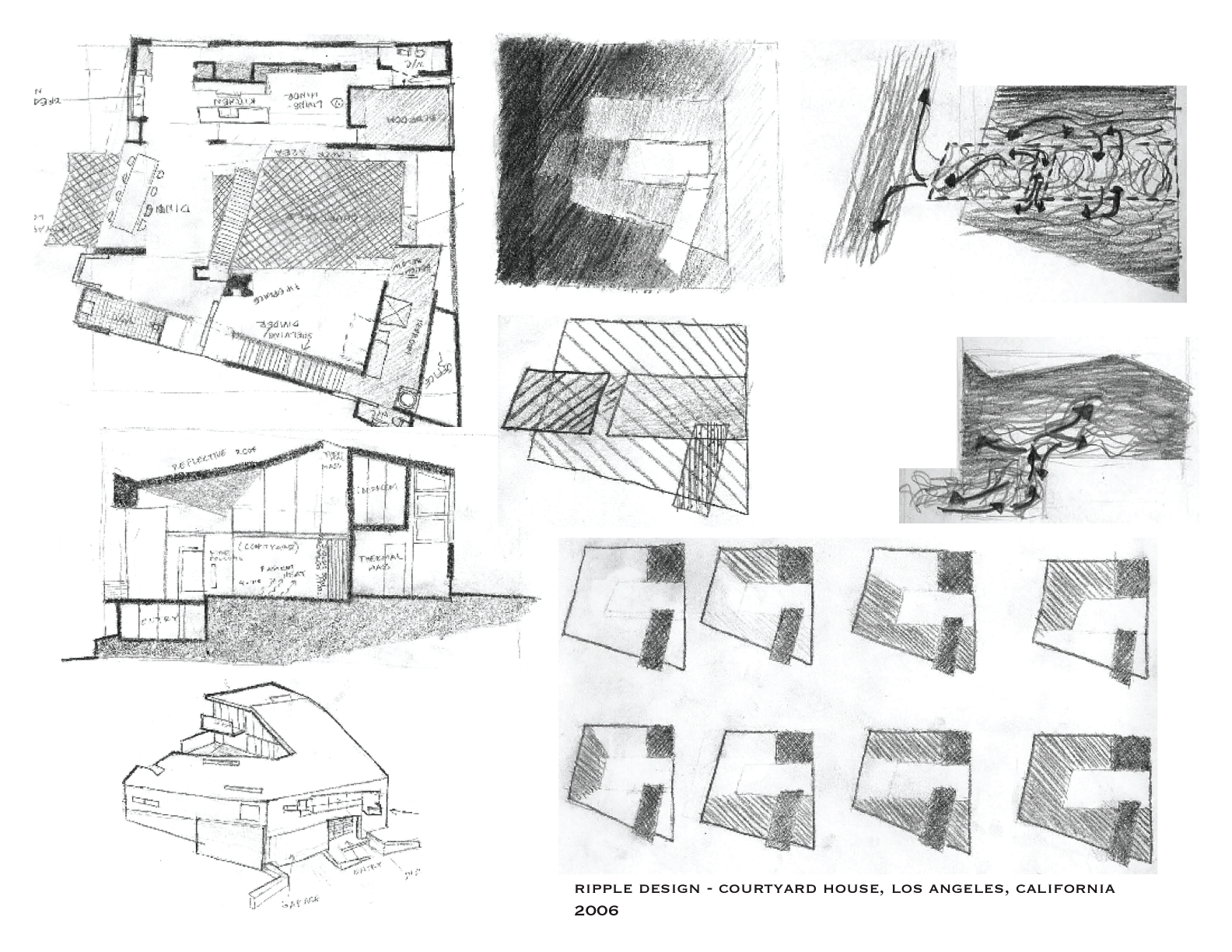 Courtyard House Type Analysis - Architizer
