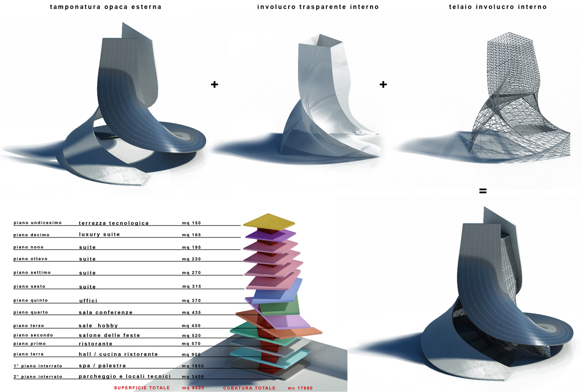 Galahouse by GALA Engineering S.r.l. - Architizer