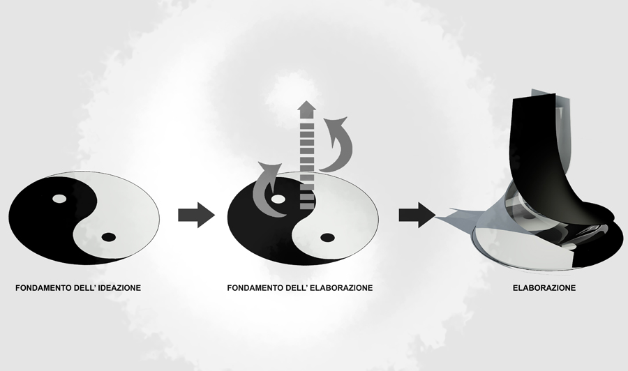 Galahouse by GALA Engineering S.r.l. - Architizer