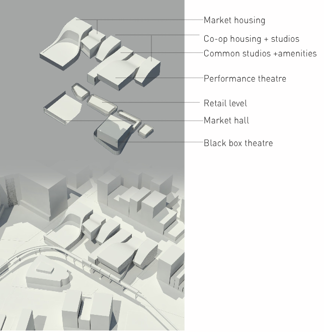Energizing downtown Detroit with a new urban development - Architizer