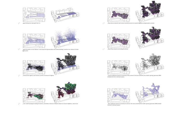 evolved spatial topology by the sum-things, Thomas Tørslev Jensen ...