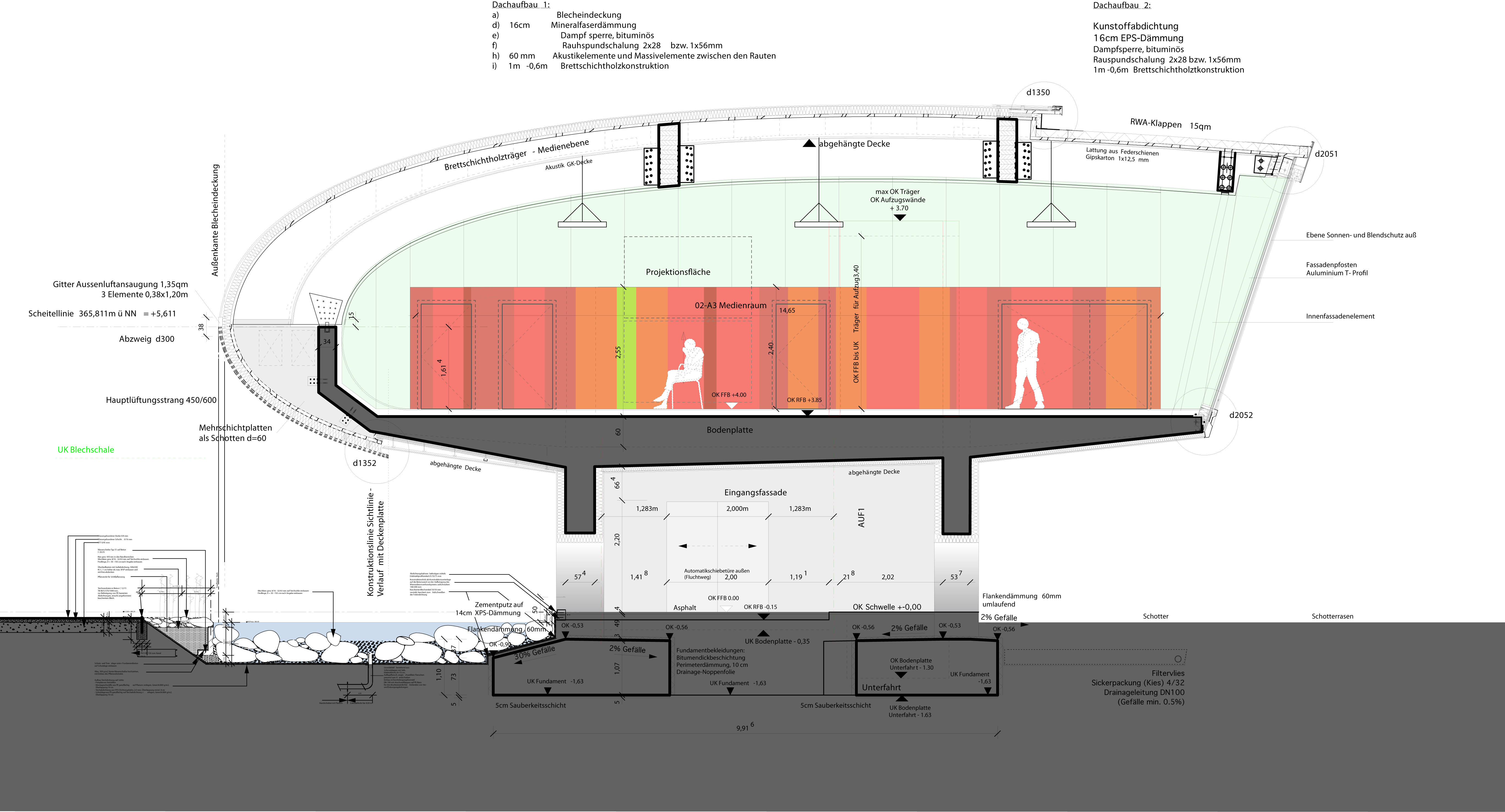 Administration Building and Master Plan for ZMS Schwandorf Incineration ...