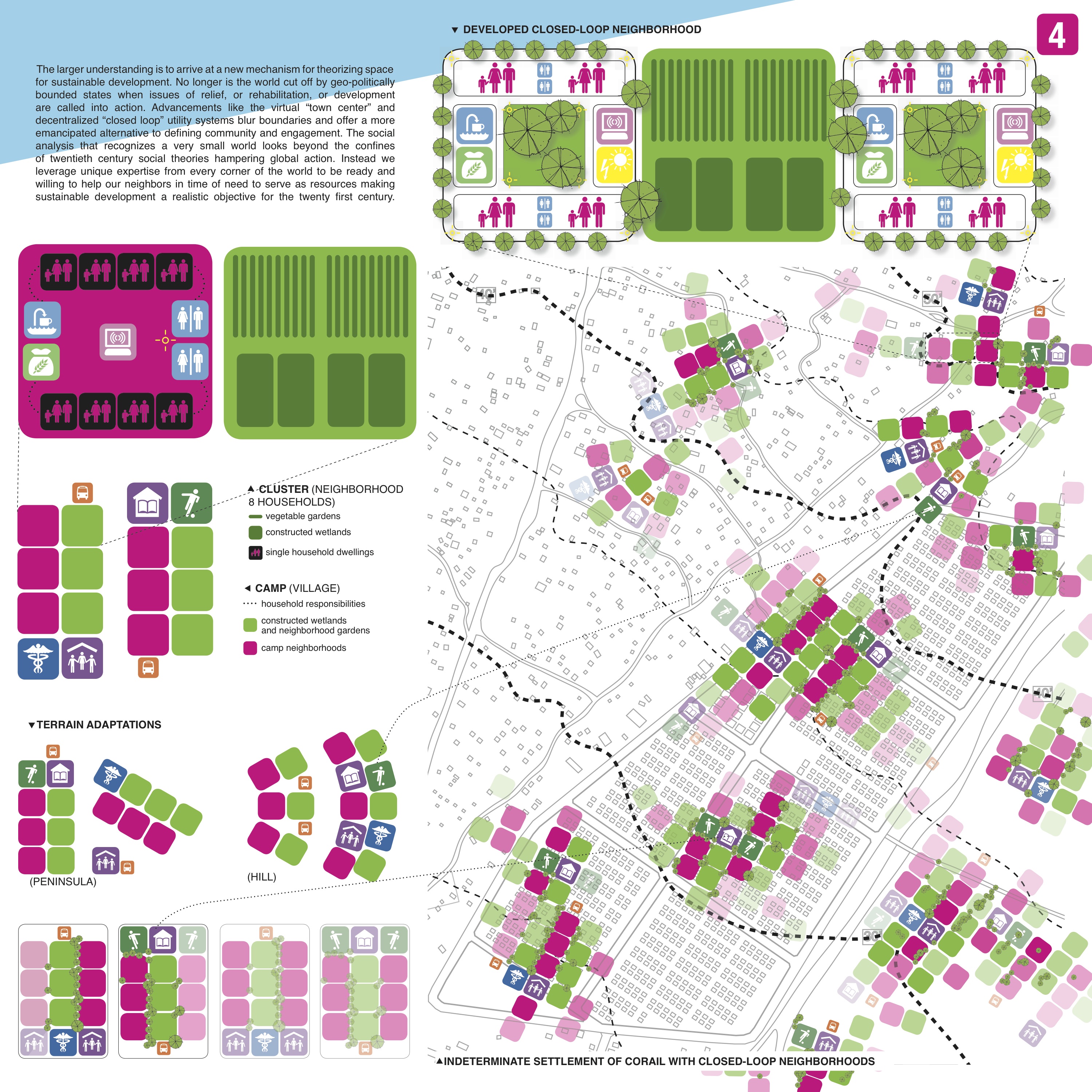 Global Forces + Local Factors by 545 Architect - Architizer