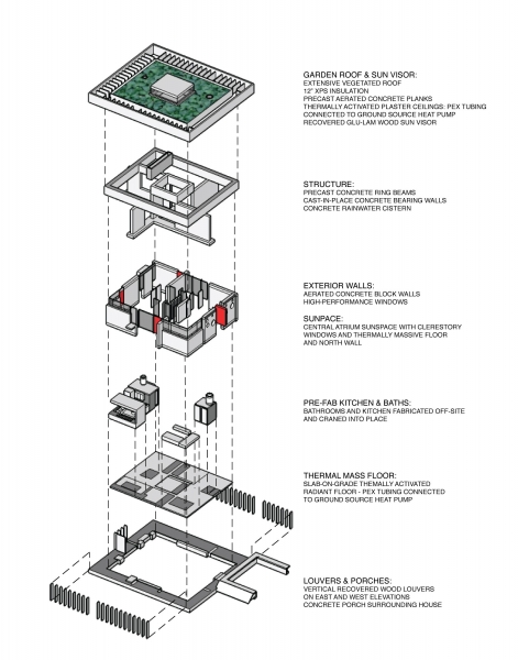Radiant House - Architizer