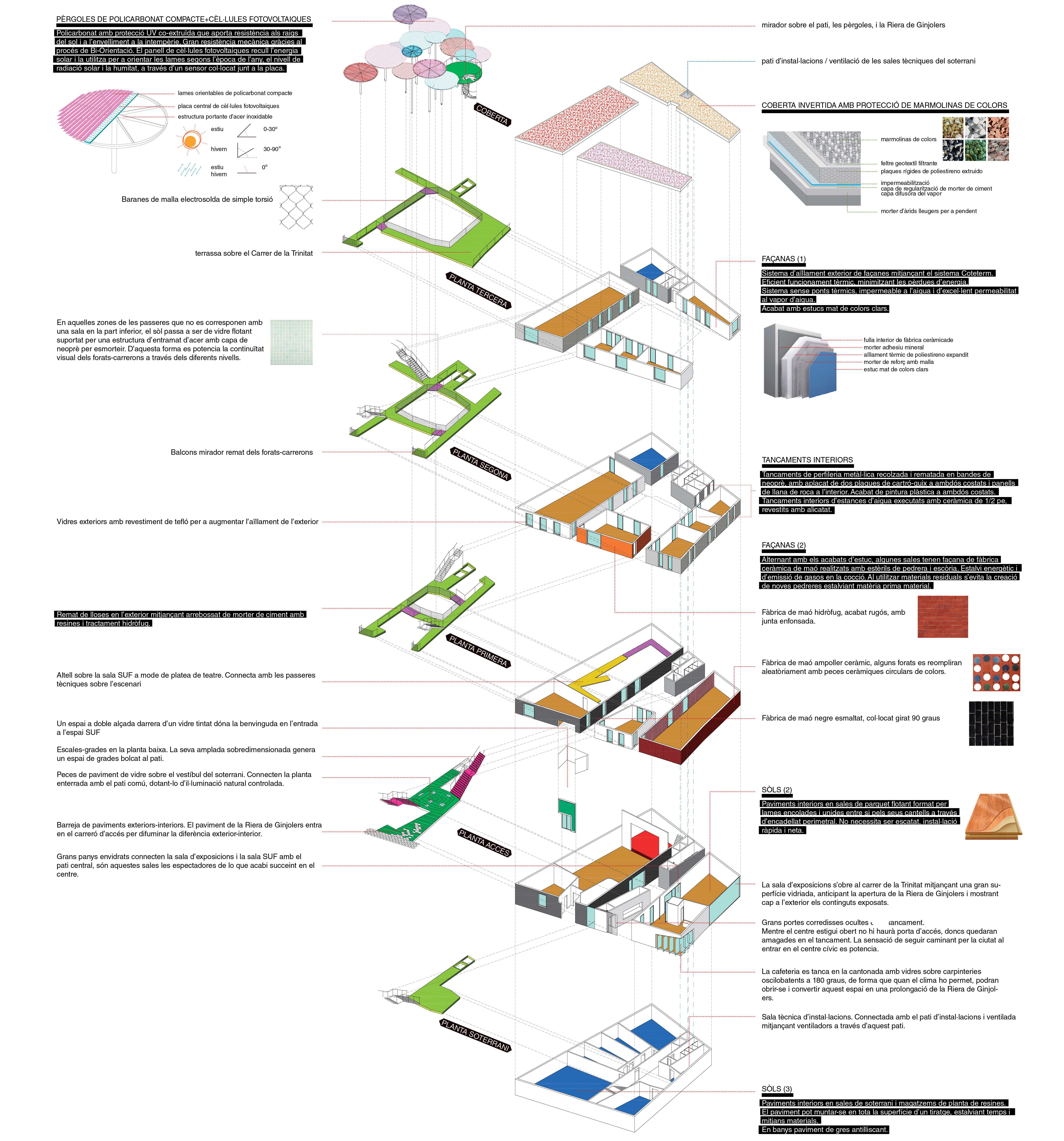 Cultural Hotel - Architizer