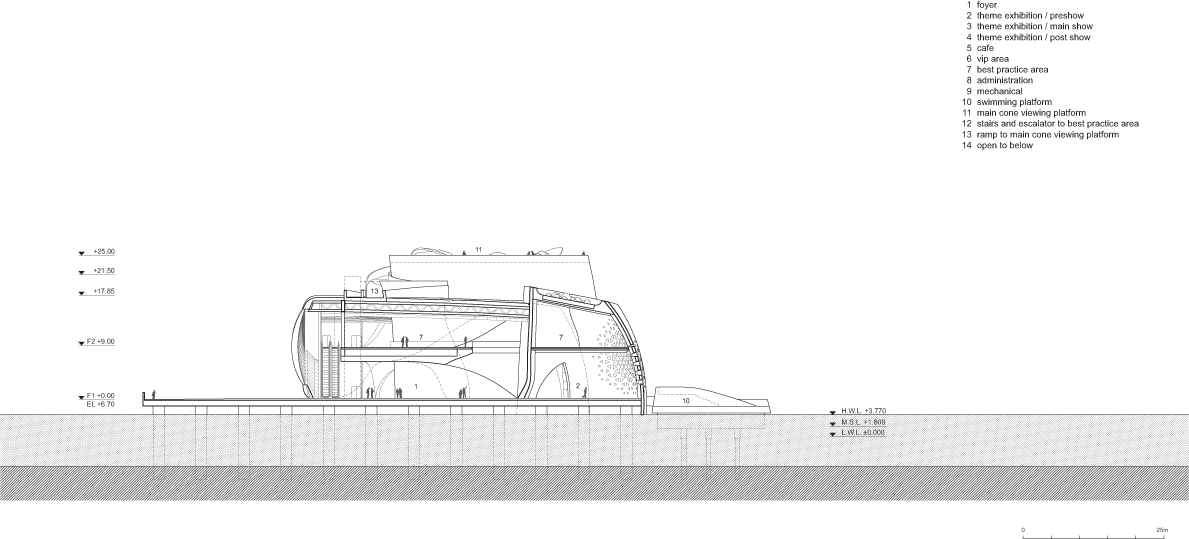 One Ocean by soma architecture - Architizer