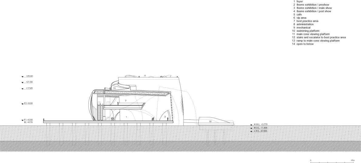 One Ocean by soma architecture - Architizer