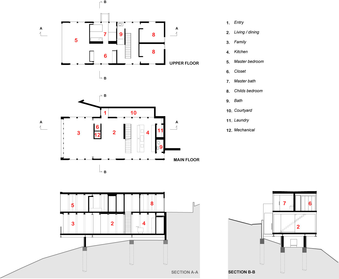Hollywood Hills Box House (Eyster Residence) by atelier eyster ...