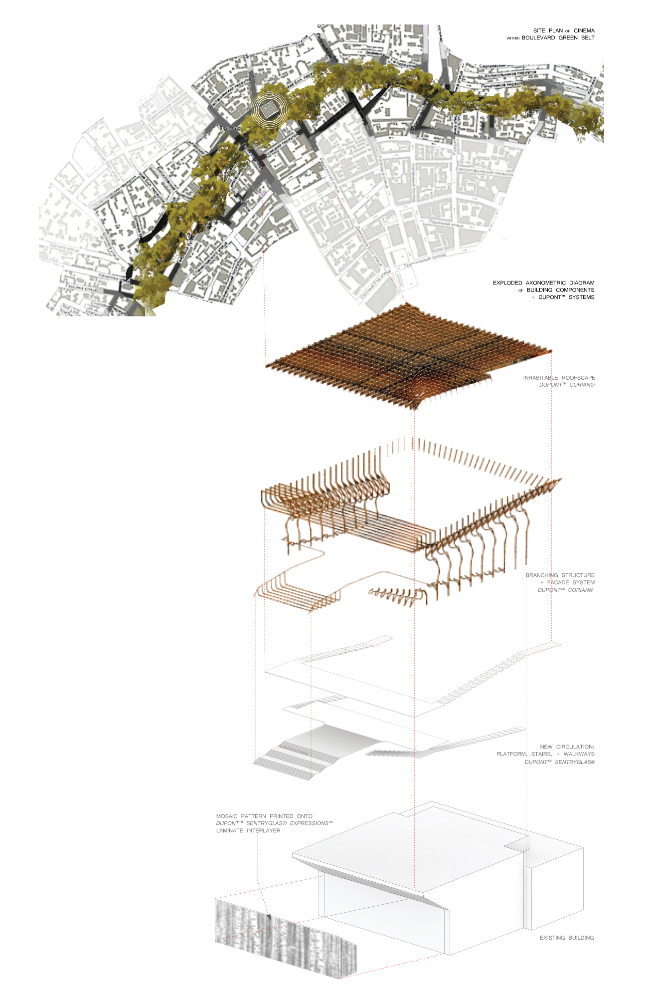 Branching Out - Architizer