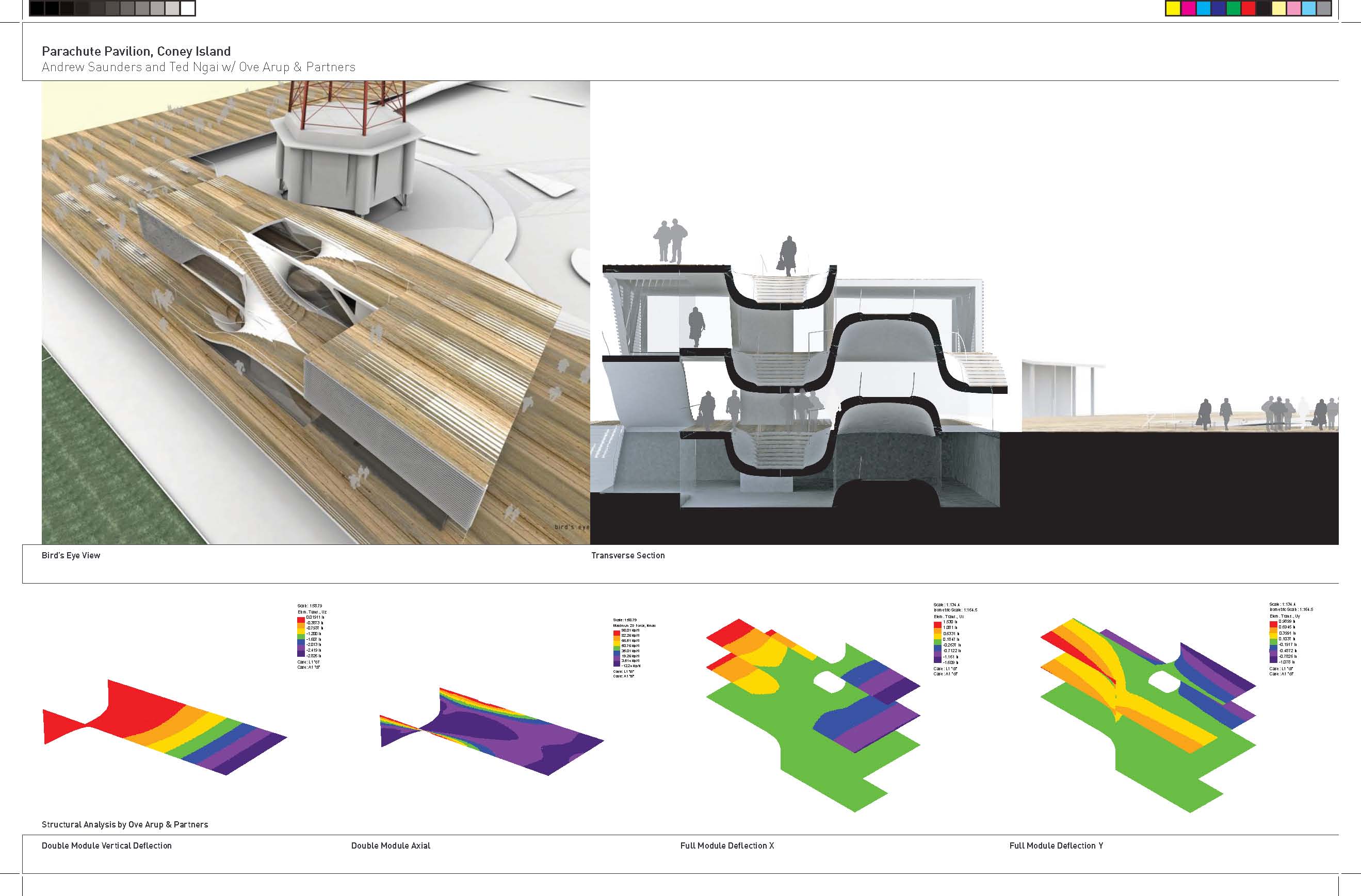 equation-based architecture - Architizer