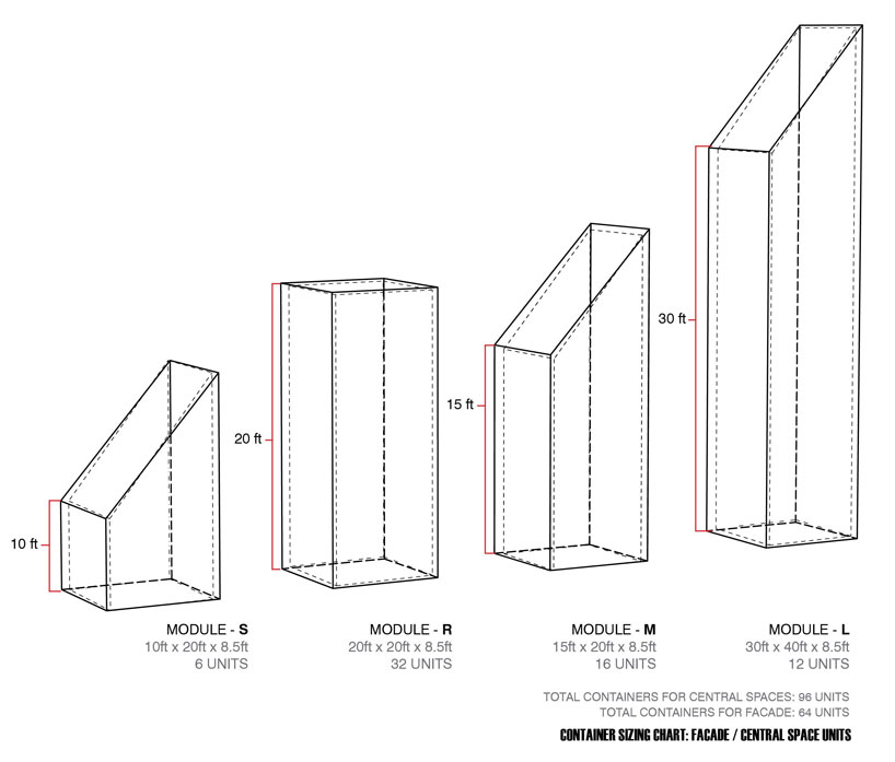 (RE)CONFIGURED ASSEMBLANGE - EDTC // ARCHITECTURE by XP& Architecture ...