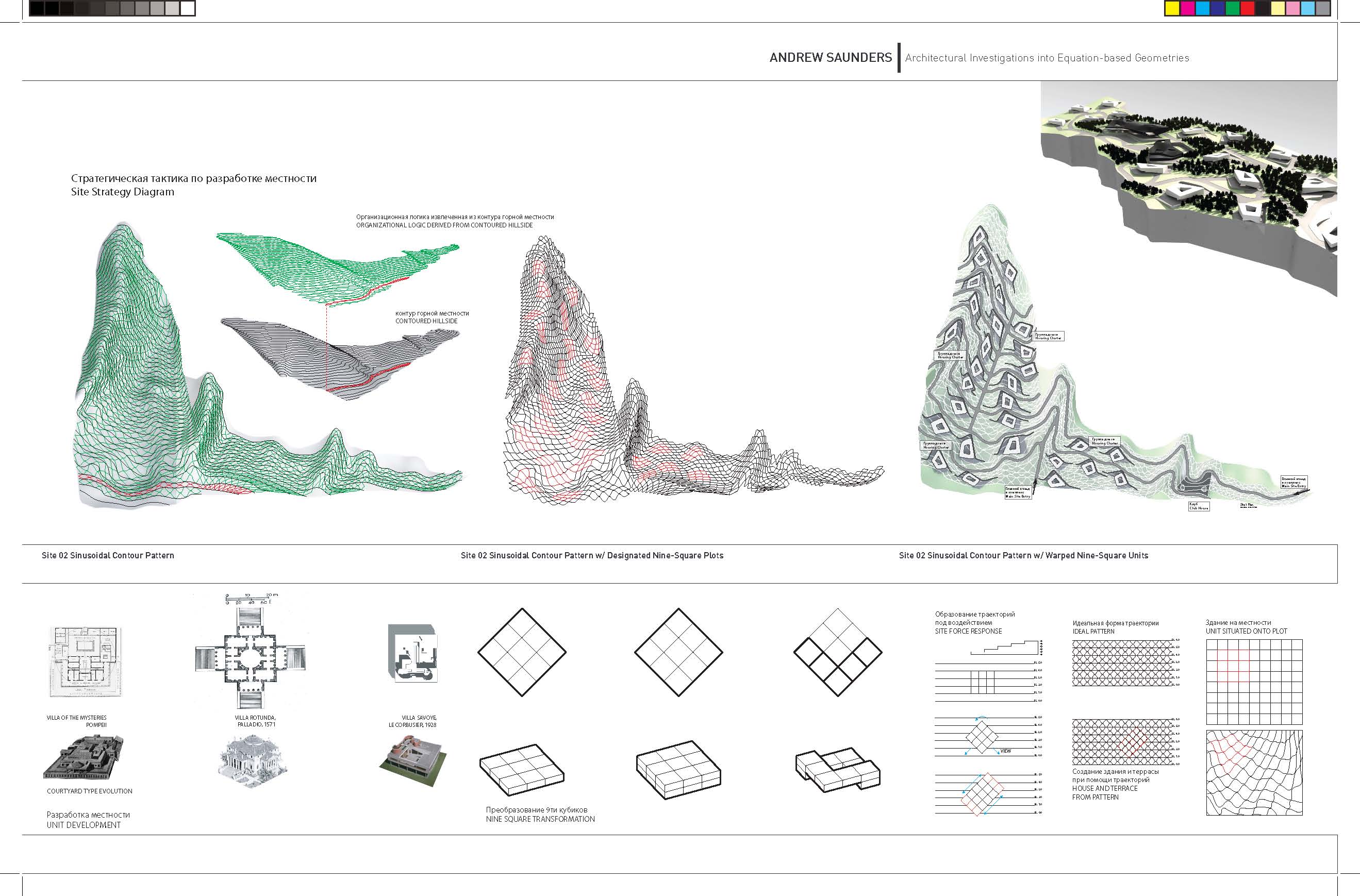 equation-based architecture - Architizer