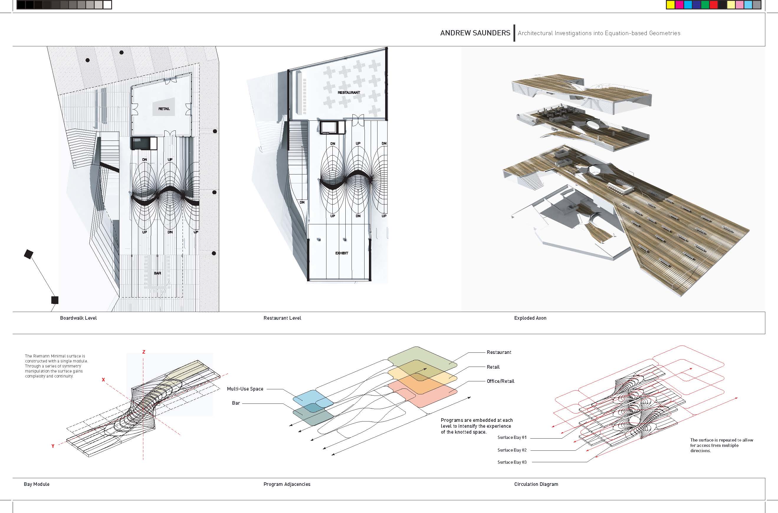 equation-based architecture - Architizer